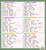 초등 2학년 받아쓰기 급수표 다운로드 및 받아쓰기 연습 네이버 블로그